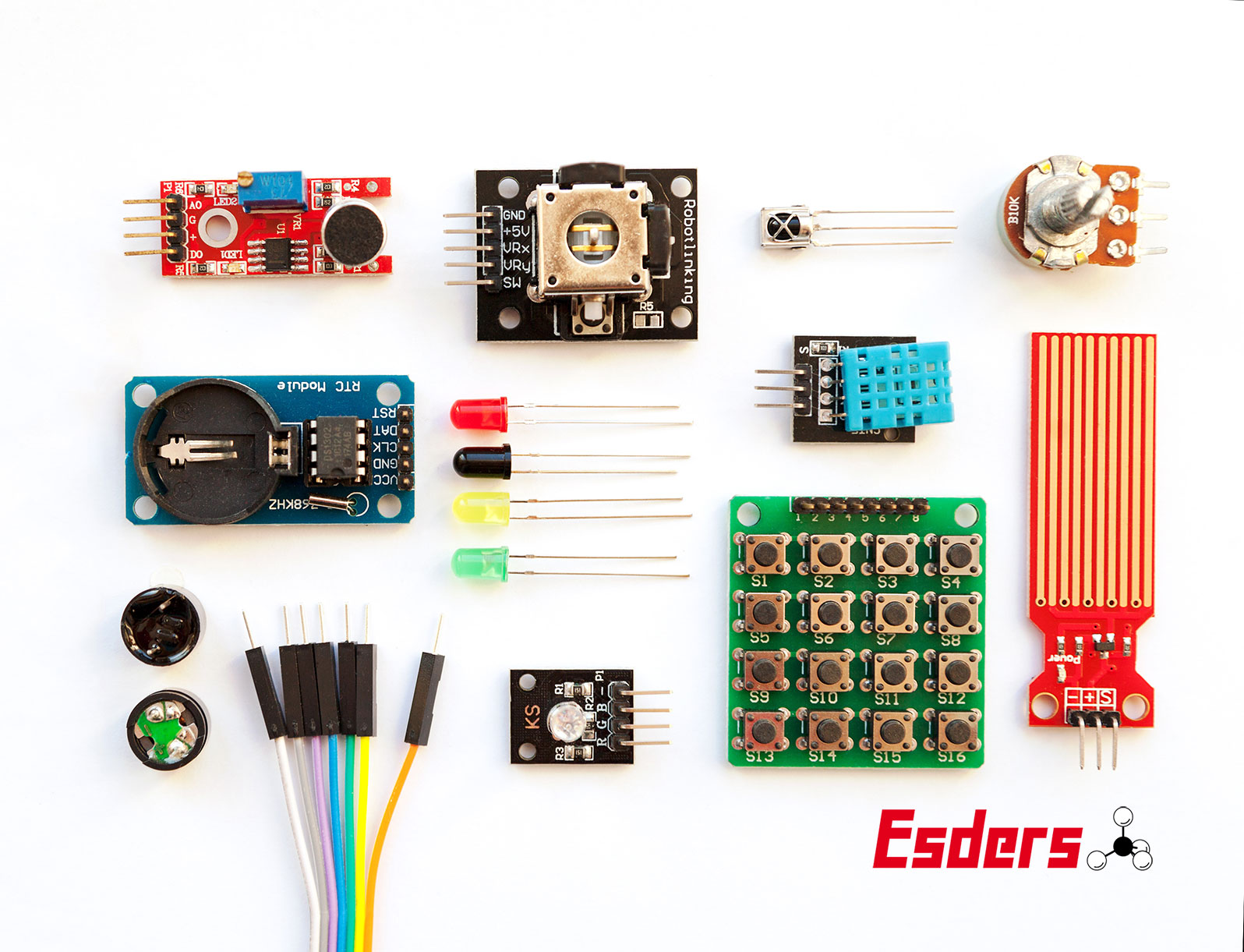 Sensor principles explained - Esders GmbH Sensor principles explained - Esders GmbH